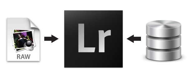 Reparare catalog corupt Lightroom cu ajutorul SQLite - corrupted ... Reparare catalog corupt Lightroom cu ajutorul SQLite - corrupted ...